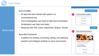 Azure Bot Framework | PPT