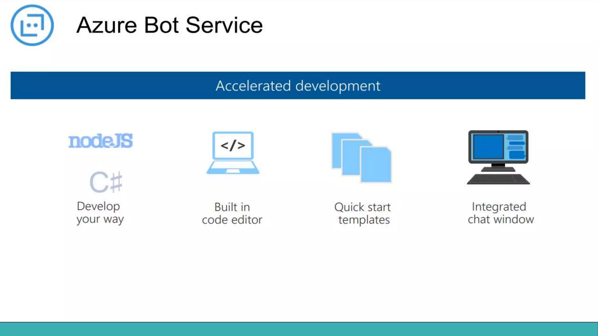 Azure Chat Bot Application Ppt