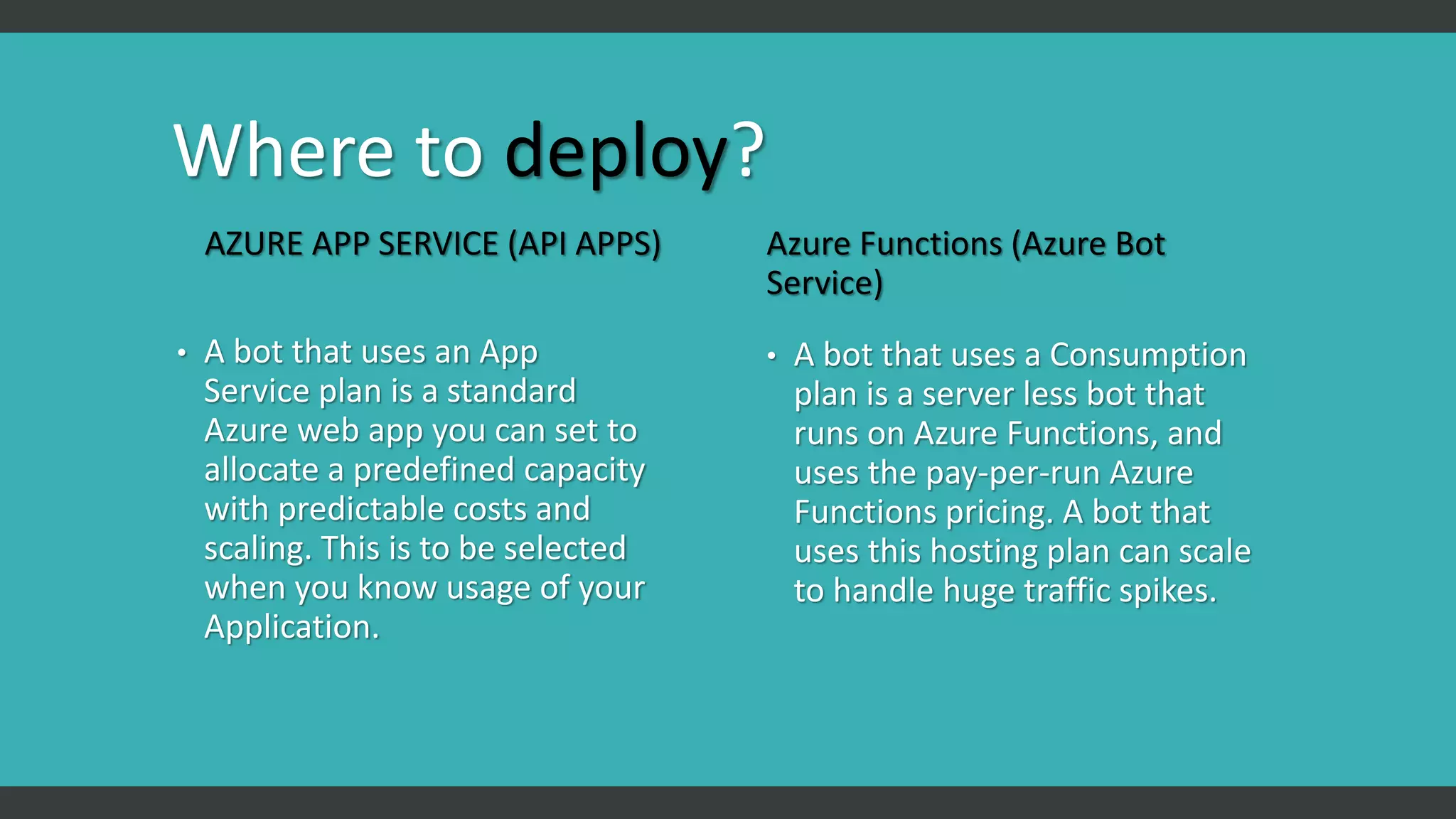 Azure Chat Bot Application Ppt