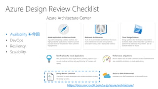 Azure Design Review Checklist Availabilityの巻 | PPT