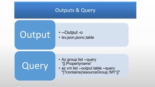 Azure cli2.0 | PPTX | Operating Systems | Computer Software and Applications