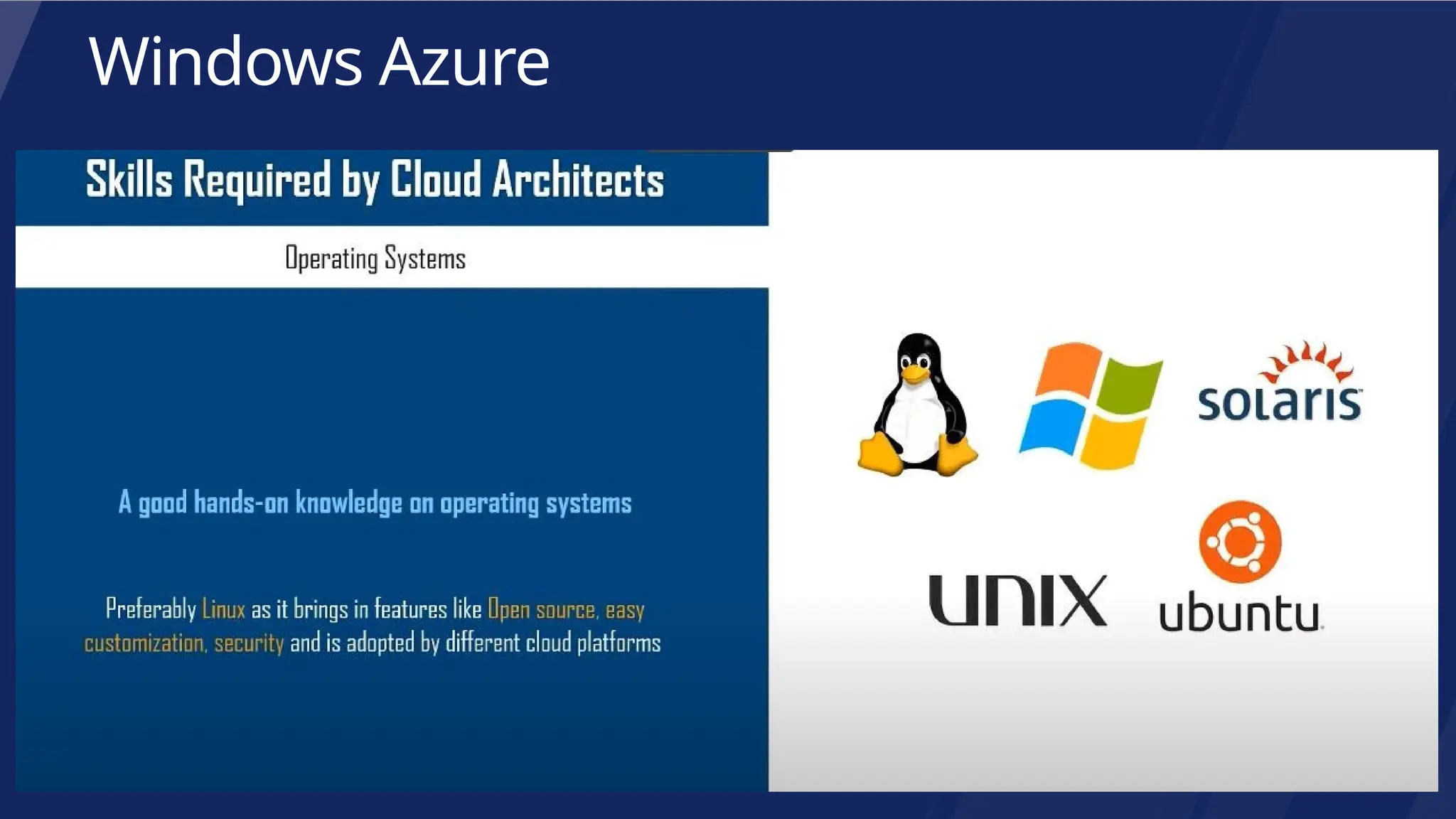 Azure Cloud architecture role guidelines | PPT