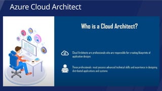 Azure Cloud architecture role guidelines | PPT