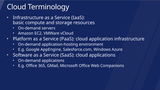 Azure Cloud architecture role guidelines | PPT