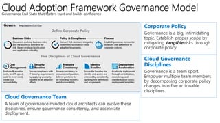 Azure Cloud Adoption Framework + Governance - Sana Khan and Jay Kumar ...