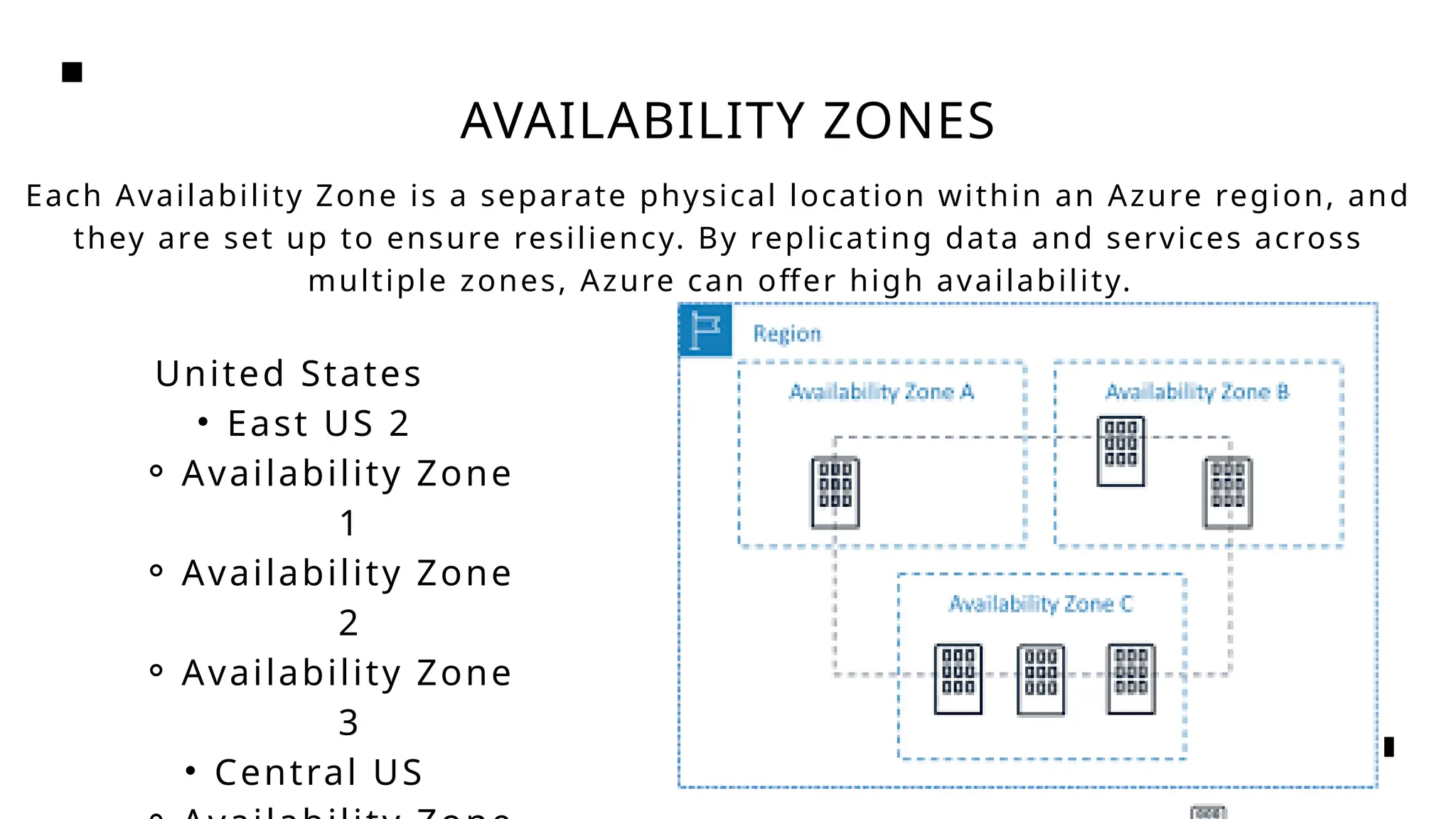 AZURE CLOUD ARCHITECTUREMADEBYMEITISTHE.pptx | Cloud Computing | Internet