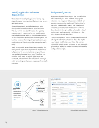 Azure cloud migration simplified | PDF | Cloud Computing | Internet