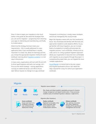 Azure cloud migration simplified | PDF | Cloud Computing | Internet