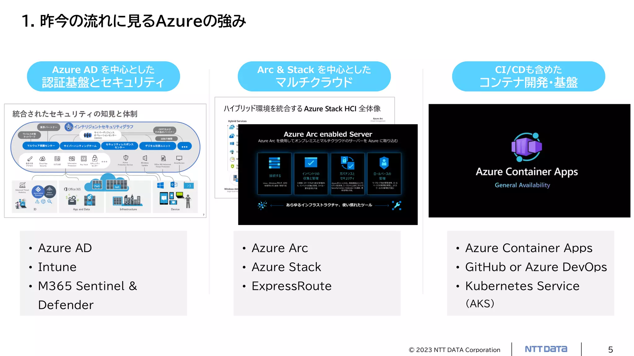 Azureを頑張る理由と頑張り方（Cloud Skills Challenge 2022 winter 発表資料） | PPT