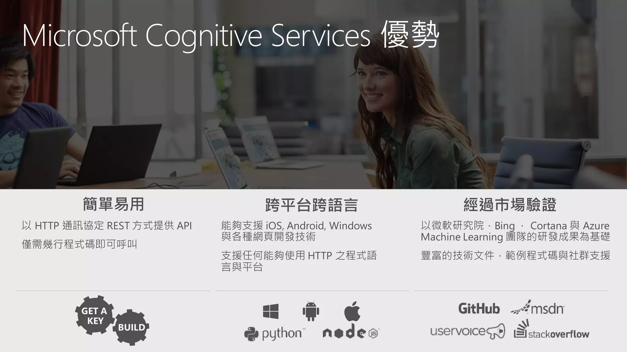 Bot Framework & Azure cognitive service簡介 | PPT