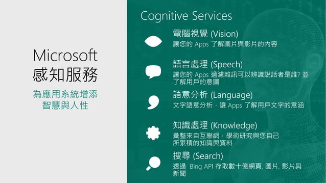 Bot Framework & Azure cognitive service簡介 | PPT