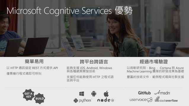 Bot Framework And Azure Cognitive Service簡介 Ppt