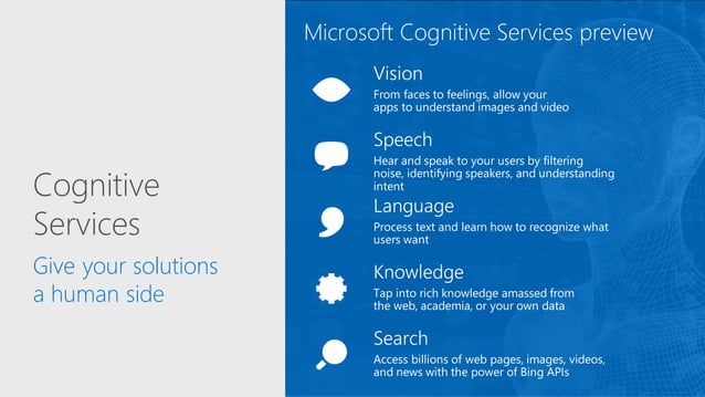 Bot Framework And Azure Cognitive Service簡介 Ppt