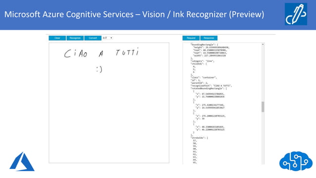 Azure Cognitive Service (Eduard Capanu).pptx