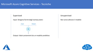 Azure Cognitive Service (Eduard Capanu).pptx