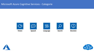 Azure Cognitive Service (Eduard Capanu).pptx