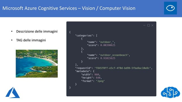 Azure Cognitive Service (Eduard Capanu).pptx