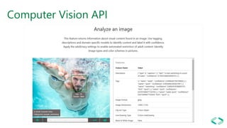 Azure Cognitive Services | PPT