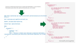 Azure Cognitive Services | PPT