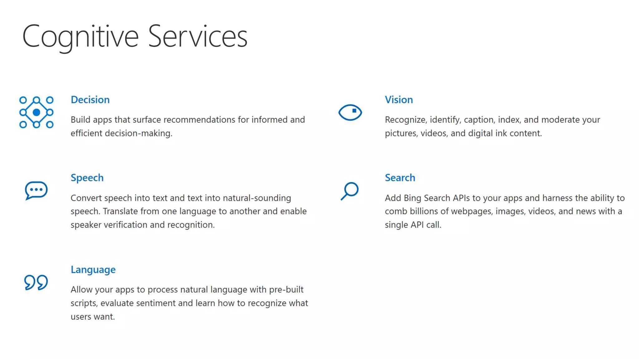 Microsoft Azure Cognitive Services | PPTX | Cloud Computing | Internet