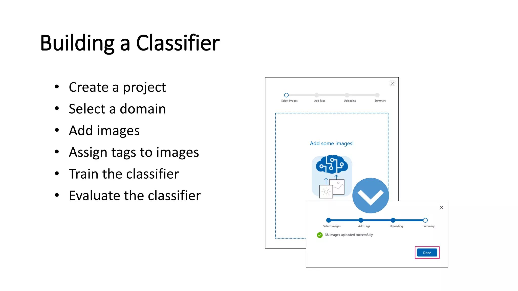 Azure Cognitive Services - Custom Vision | PDF