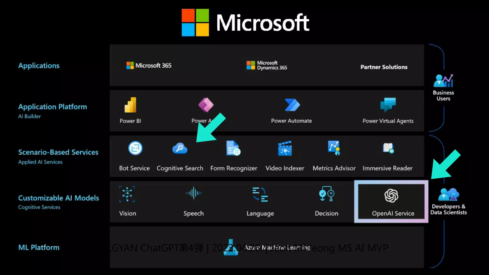 Azure_CogSearch_OAI.pdf