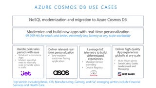 Azure Comsos DB Use Cases | PPT