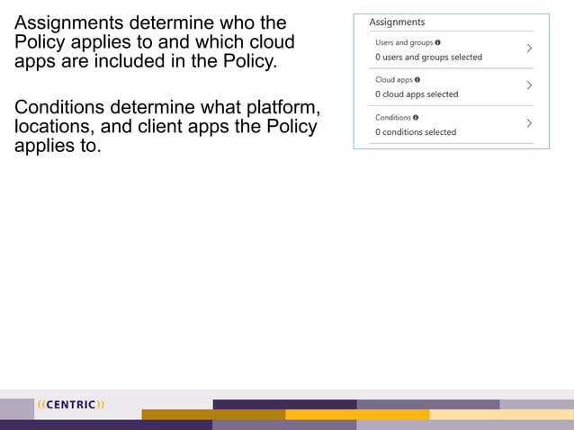 Azure conditional access | PPTX