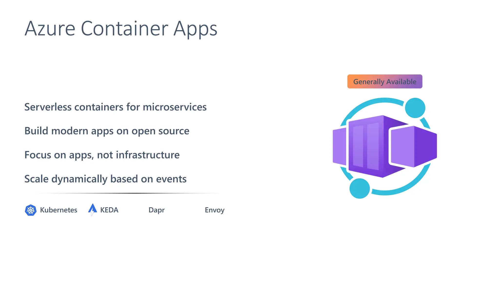 Azure Container Apps | PDF