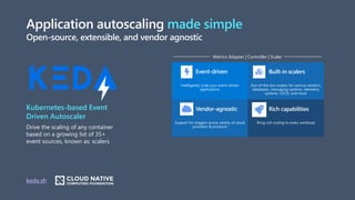 Azure Container Apps | PDF