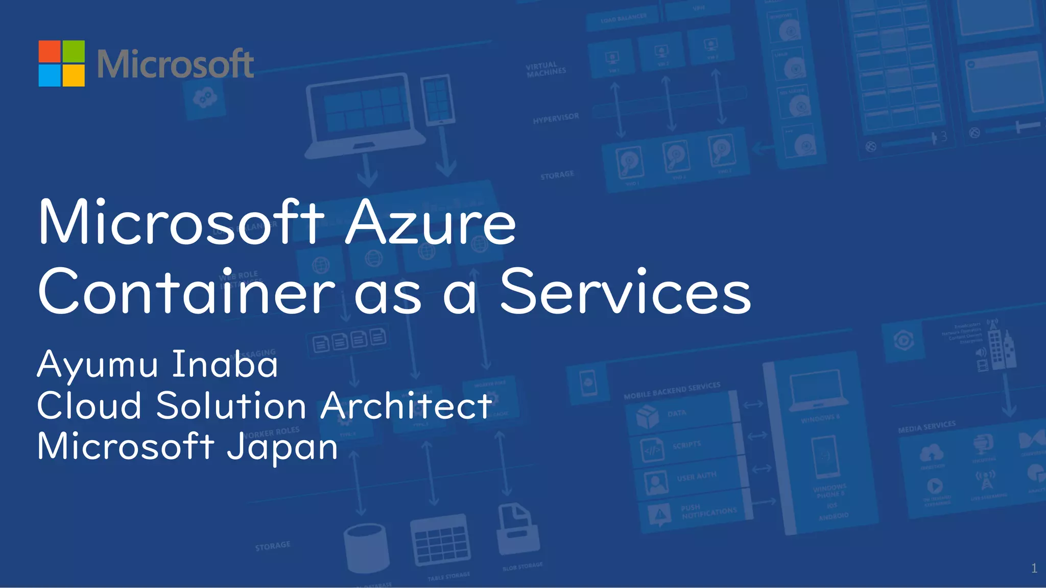 Azure container as a service v0.1.19.1213