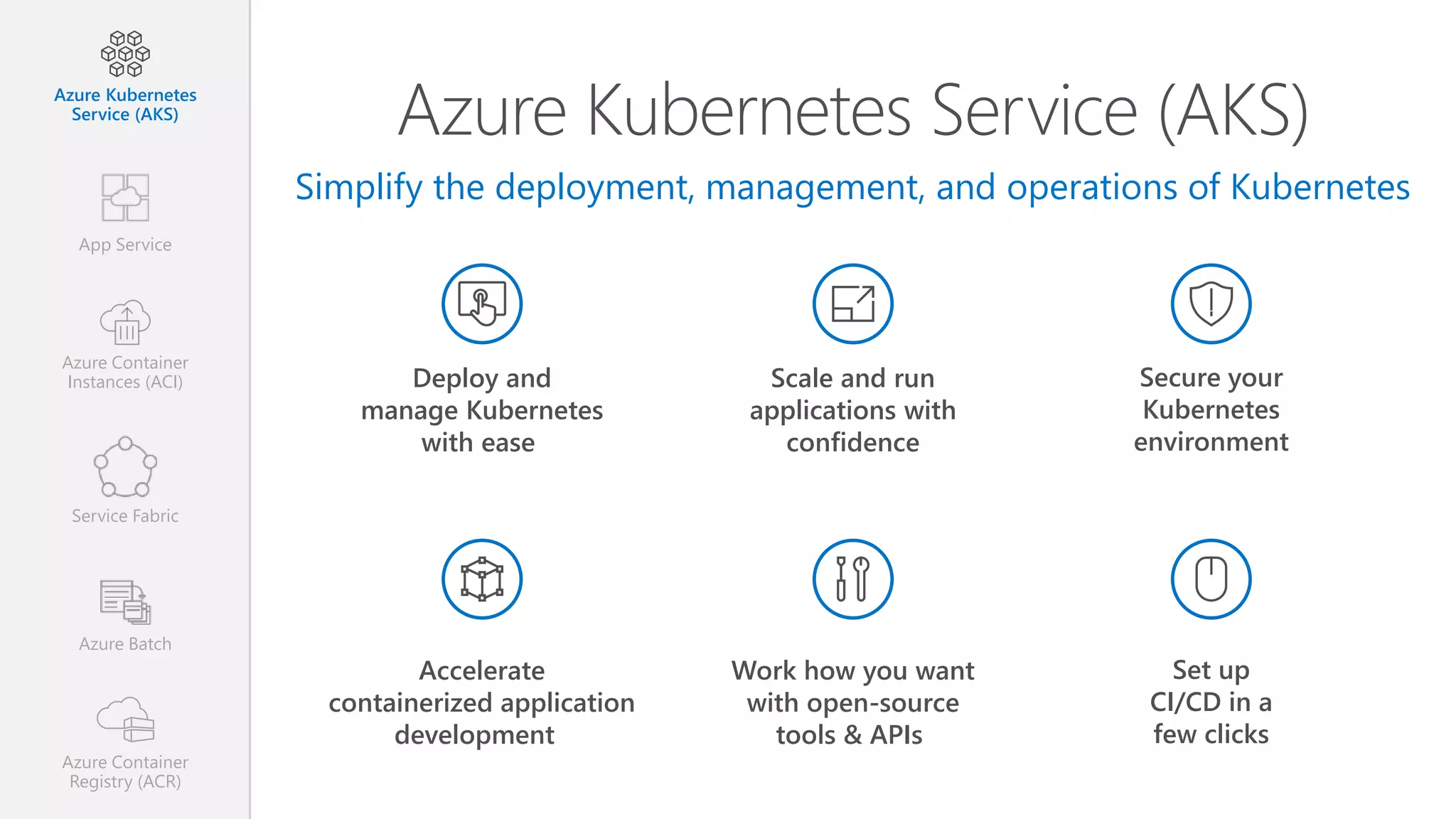Running Containers On Azure | PPT