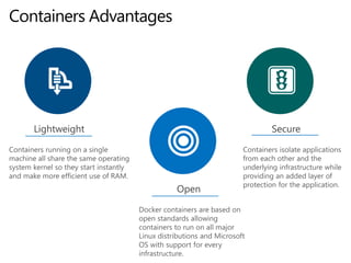 Игорь Леонтьев "Azure Container Service: not only Docker" | PPT