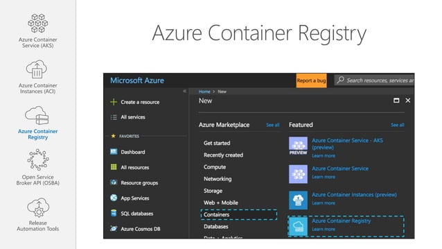 Azure Container Service | PPT