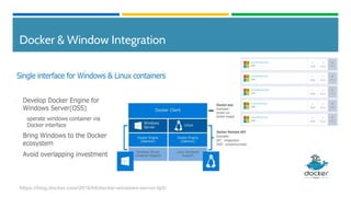 Azure container service docker-ha noi com | PPTX