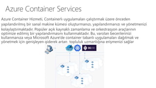 Azure container services | PPT