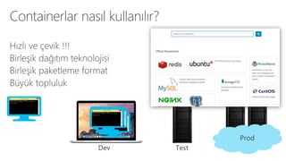 Azure container services | PPT