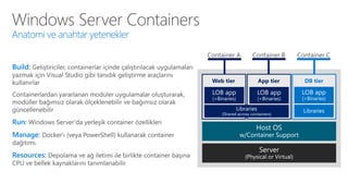 Azure container services | PPT