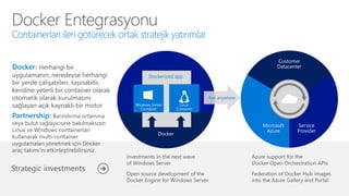 Azure container services | PPT