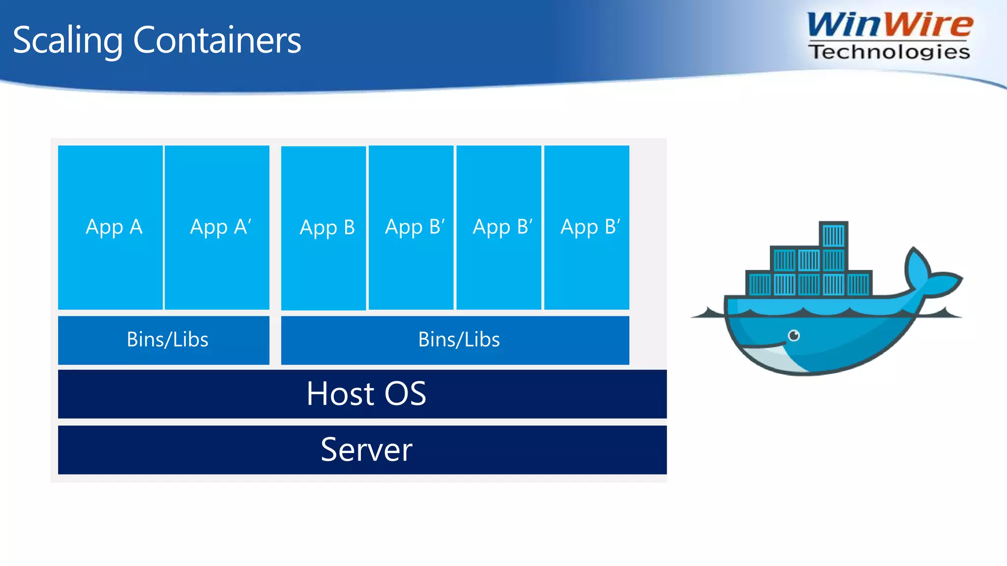 Azure Container Services | PPTX