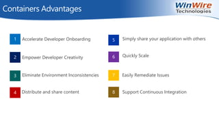 Azure Container Services | PPTX
