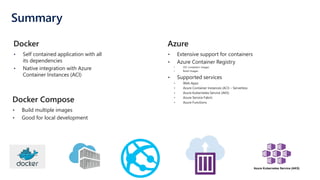 Azure containers fundamentals | PPT