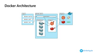 Azure containers fundamentals | PPT