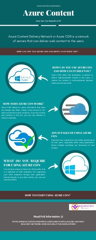 How does Azure CDN Work?