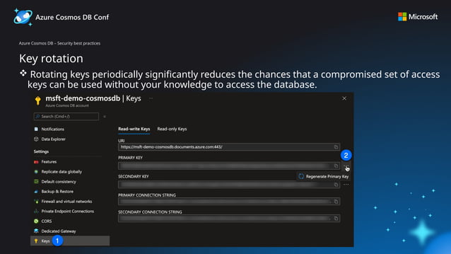 Securing Azure Cosmosdb Using Microsoft Defender Ppt