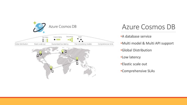 Azure cosmos db | PPTX | Databases | Computer Software and Applications
