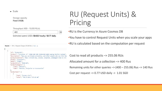 Azure cosmos db | PPTX | Databases | Computer Software and Applications