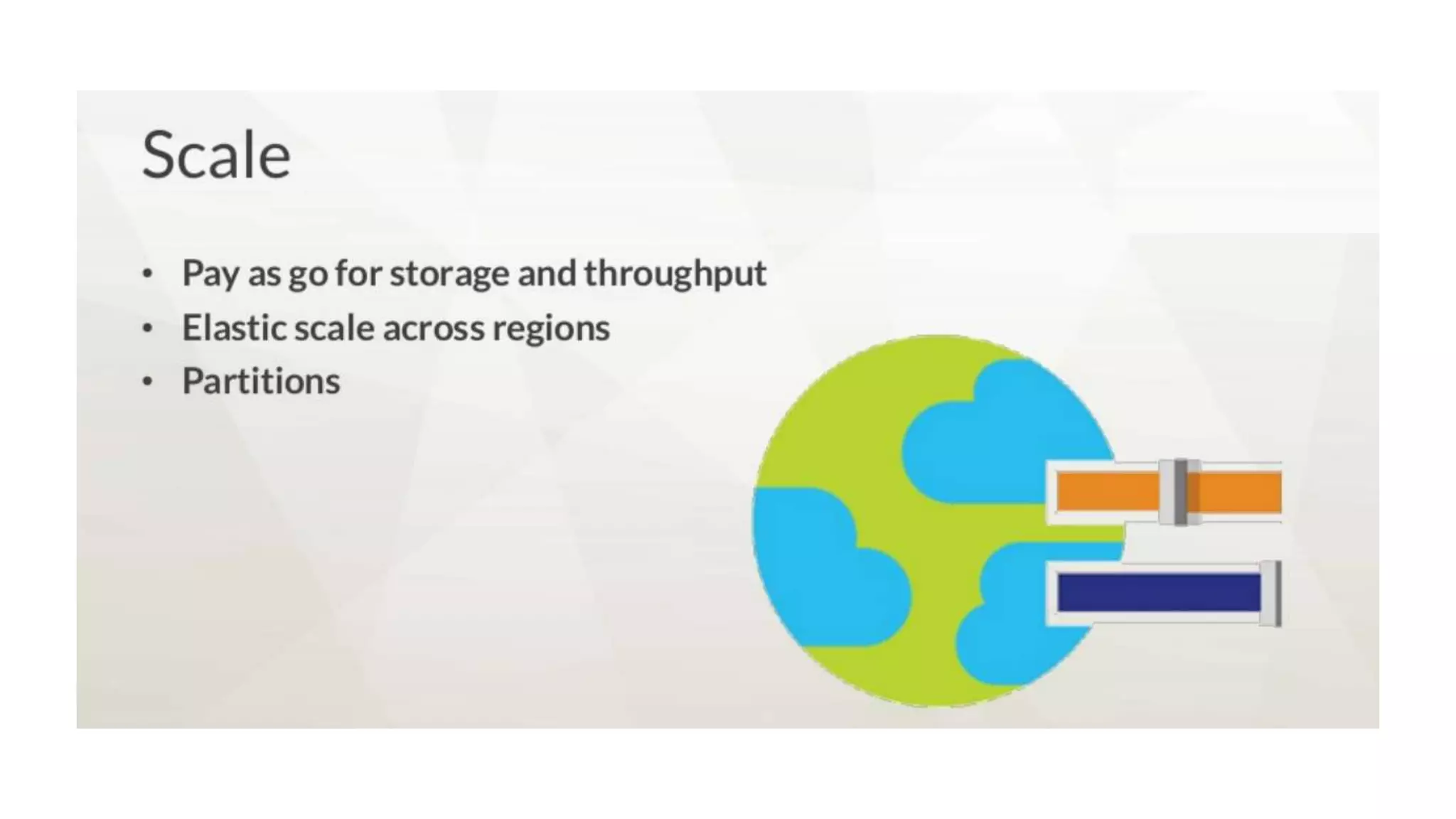 Azure Cosmos Db Azure No Sql Database Ppt