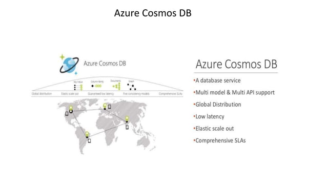 Azure cosmos db, Azure no-SQL database, | PPT