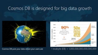 Azure CosmosDB the new frontier of big data and nosql | PPT
